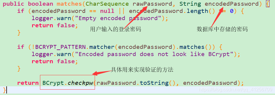 推荐|BCryptPasswordEncoder加密、验证策略