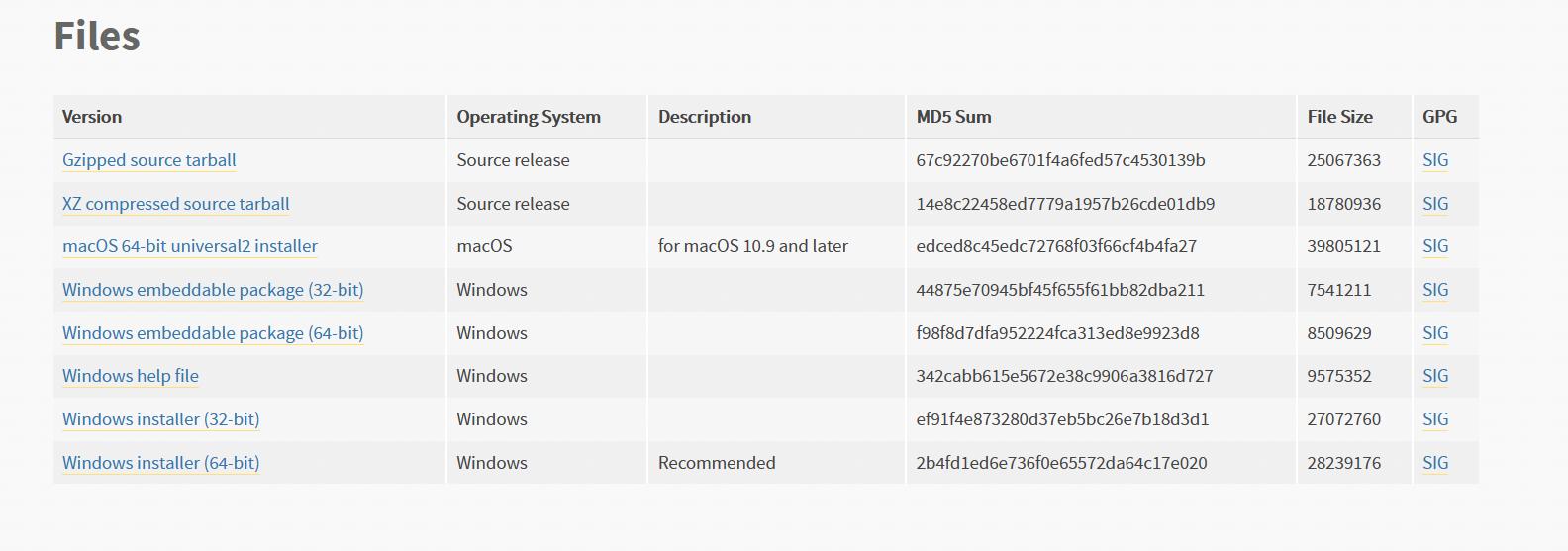 推荐|详细安装sqlmap详细教程python环境安装+sqlmap快捷方式创建教程