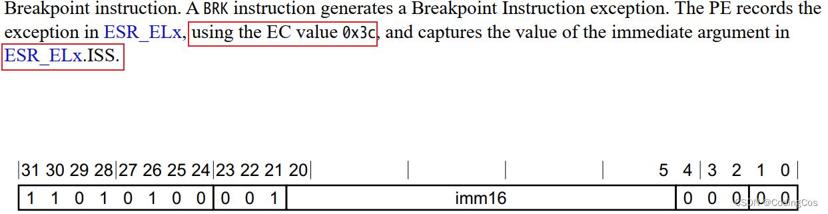 推荐|【ARM Coresight Debug 系列 16 -- Linux 断点 BRK 中断使用详细介绍】